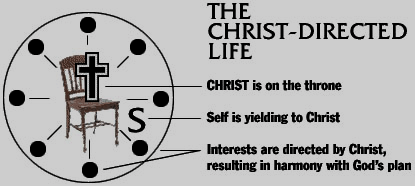 5 Biblical Truths That Lead To Eternal Life An Overview of Christ's ...